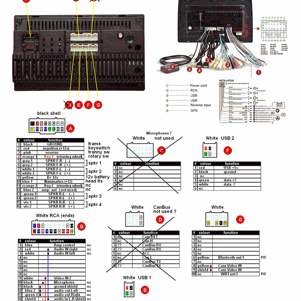 ANDROID Automotive Volume control knob | Hackaday.io