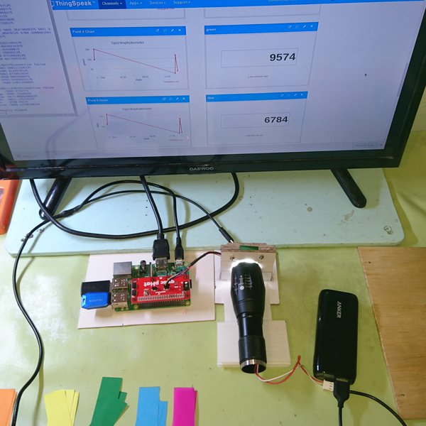 Homemade Spectrometer | Hackaday.io