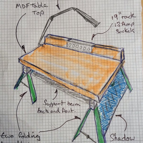 Electronic work bench | Hackaday.io