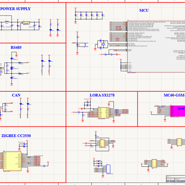 Smart Agriculture IoT Gateway | Hackaday.io