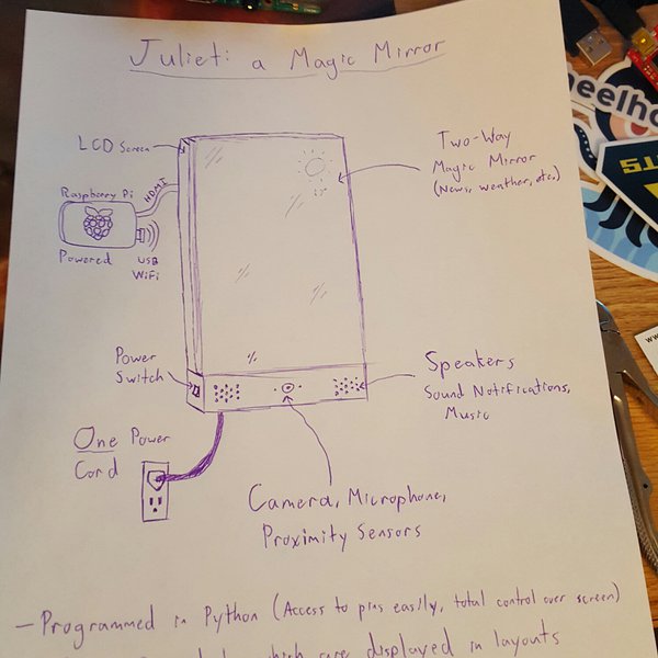 Juliet Magic Mirror | Hackaday.io