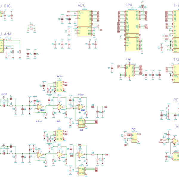 RPScope | Hackaday.io