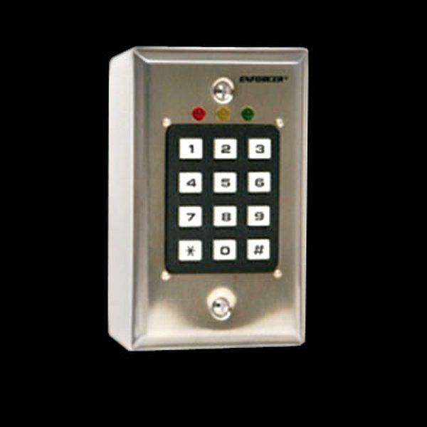 Educational Escape Room | Hackaday.io