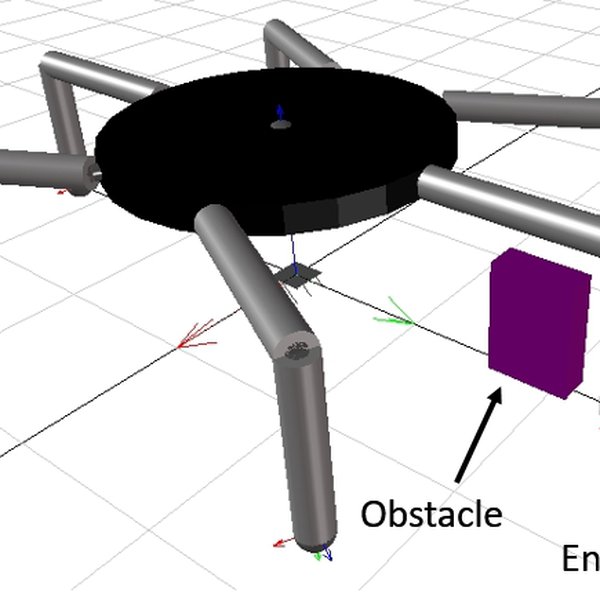 Hexapod Modelling, Path Planning and Control | Hackaday.io