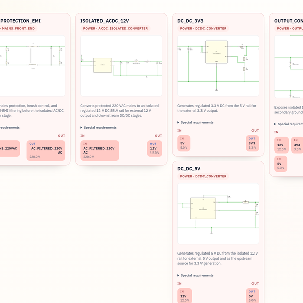 prompt to schematic | Hackaday.io