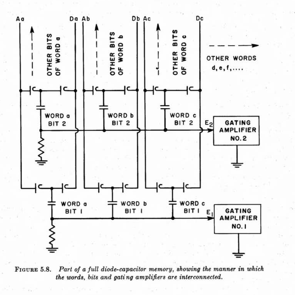 Capacitor Memory | Hackaday.io