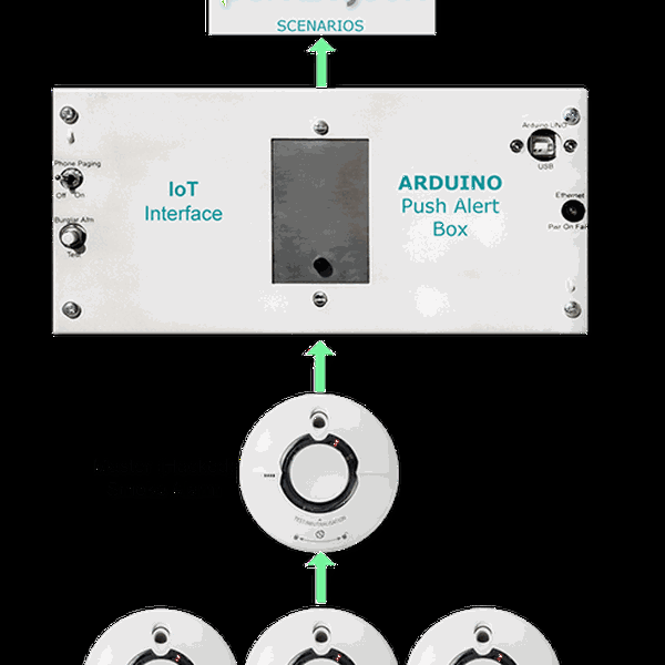 Arduino Push Alerts | Hackaday.io