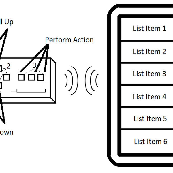 Tactile Remote Control of a Mobile Device | Hackaday.io