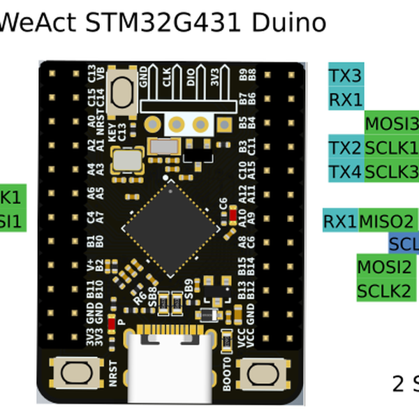 WeAct Duino - Cheap and Powerful! | Hackaday.io