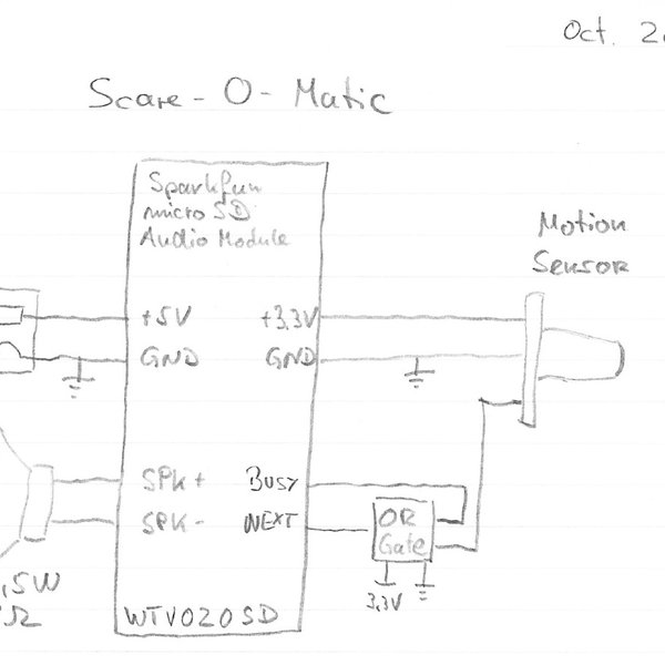 Scare-O-Matic | Hackaday.io