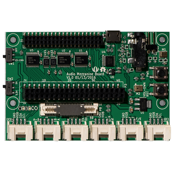 Contributing to Open Source Development | Hackaday.io