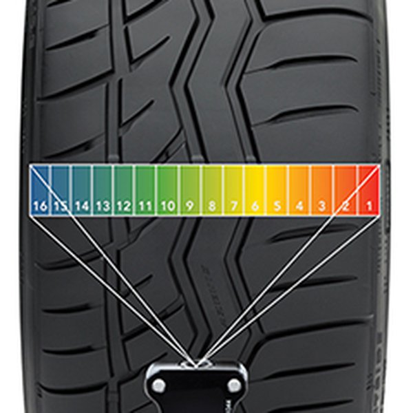 Infrared Tire Temperature Sensor for Formula Stude | Hackaday.io