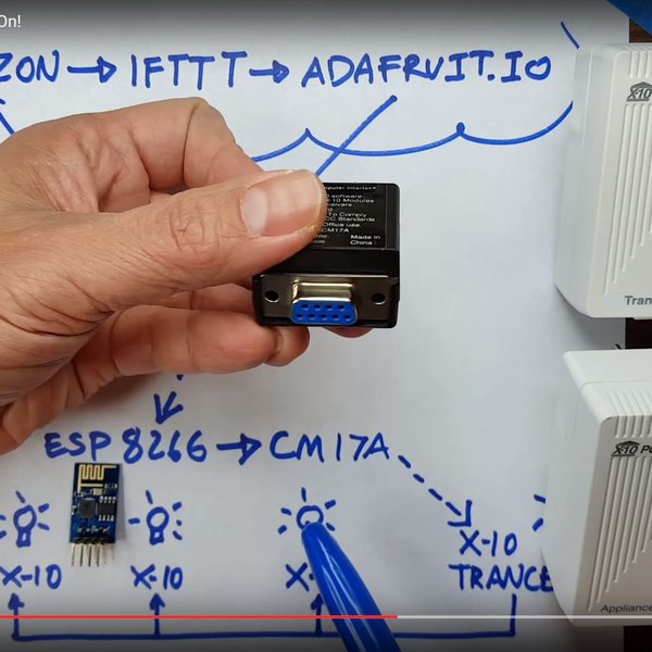 Internet of Things in 5 minutes | Hackaday.io