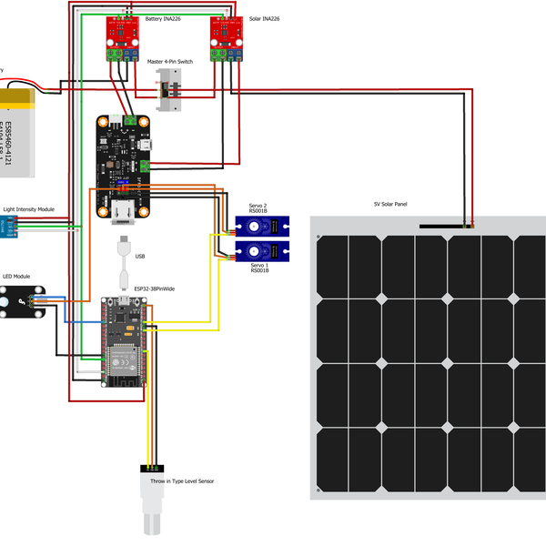 Solar Powered Well Water Level Monitor | Hackaday.io