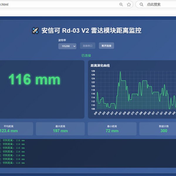 Web-Based Distance Monitor by Rd-03_V2 | Hackaday.io