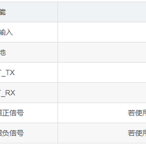People Counting Voice Announcer | Hackaday.io