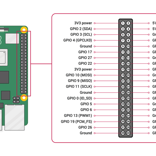 Another PiCorder | Hackaday.io