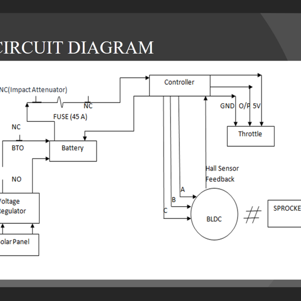 Solar powered smart car | Hackaday.io
