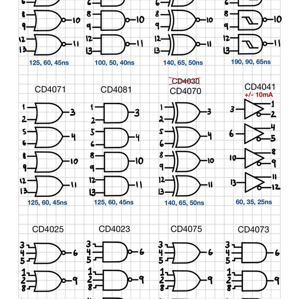 4000 Series Logic Reference Cards | Hackaday.io 4000 Series Logic Reference Cards | Hackaday.io