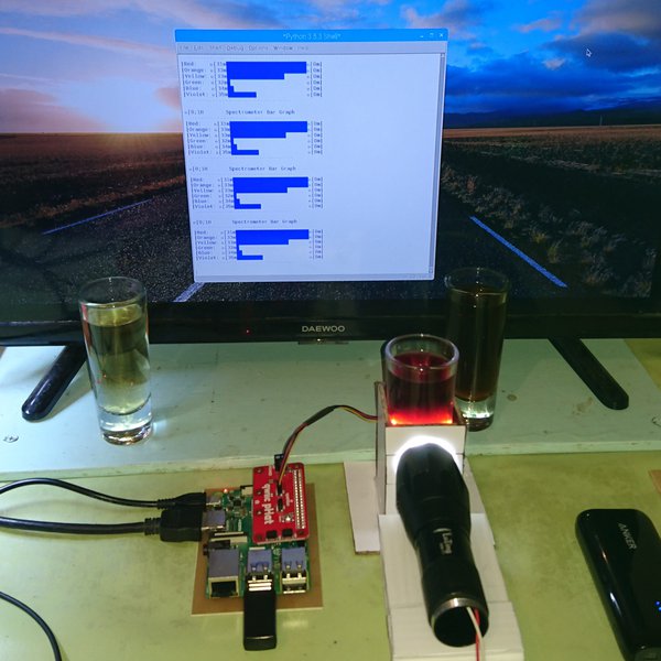 Homemade Spectrometer | Hackaday.io