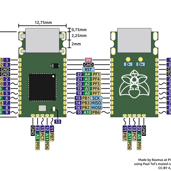 Epi 32U4 | Hackaday.io