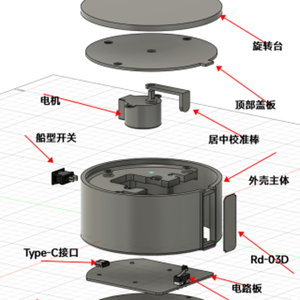Smart Human Tracking Rotating Platform | Hackaday.io