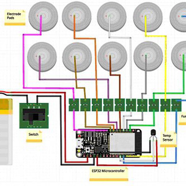 TENS / IFC unit reverse engineering & upgrades | Hackaday.io
