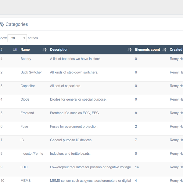 IC Locker | Hackaday.io
