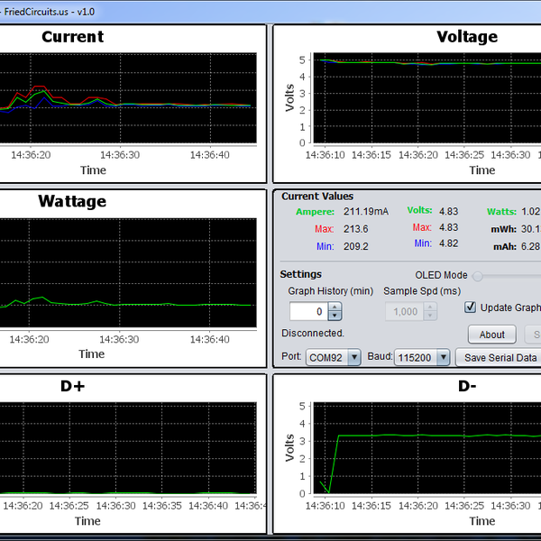 Usb Tester