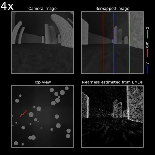 BIVAC - Bio-Inspired Visual Collision Avoidance | Hackaday.io