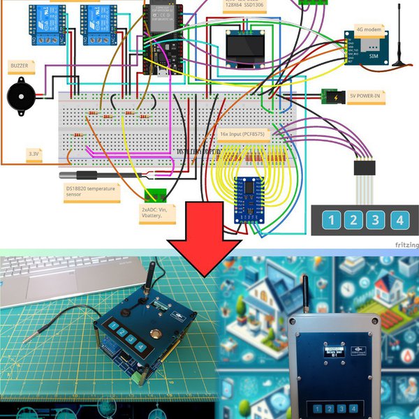 Sushi IoT Framework & Boards | Hackaday.io