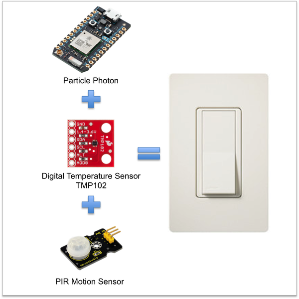 Enhanced IOT Light Switch | Hackaday.io