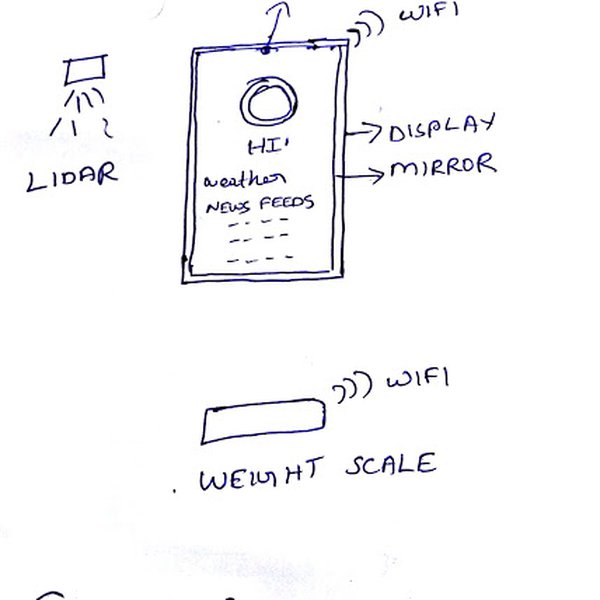 Smart Mirror | Hackaday.io