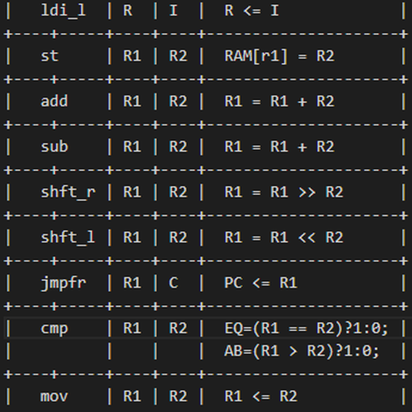 Scratch CPU | Hackaday.io