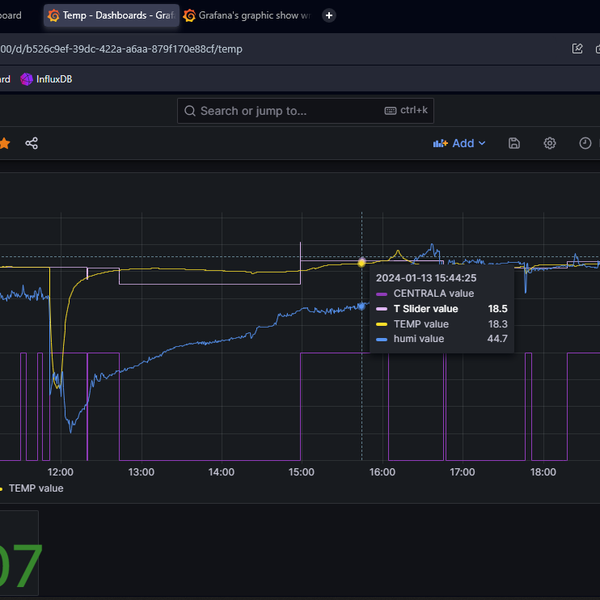Automate With Node Red Mqtt And Esp32s