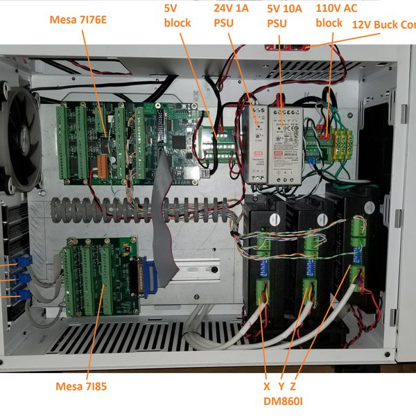 Shoptask 1720 LinuxCNC | Hackaday.io