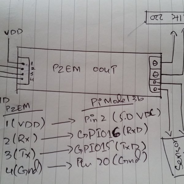 Raspberry Pi Attendance System. | Hackaday.io