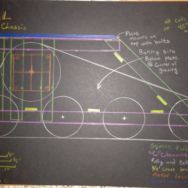 P.A.L. - Self Programming AI Robot | Hackaday.io