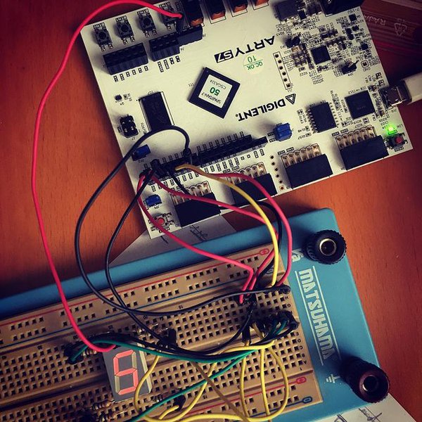 The Moncky project | Hackaday.io