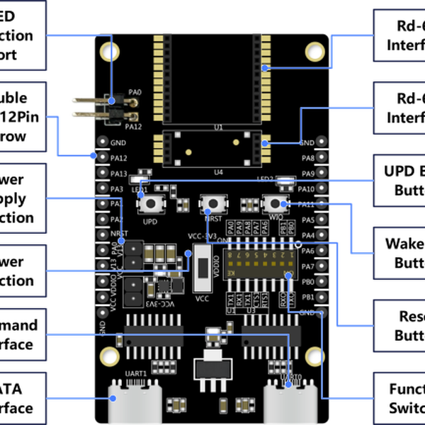 60GHz Millimeter-Wave Radar Modules | Hackaday.io