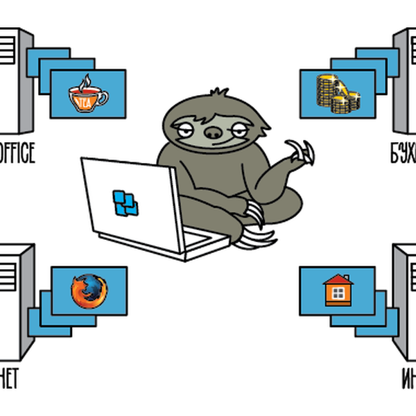 WTware for Raspberry Pi 2 and 3 | Hackaday.io