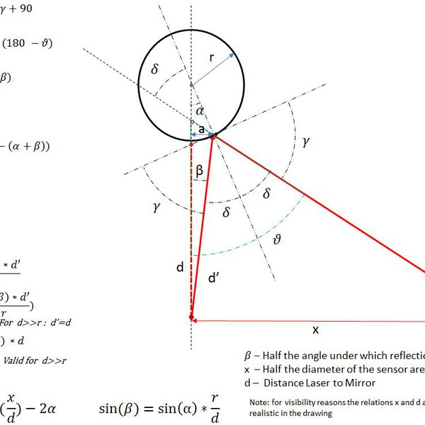 Low Cost Robot Localisation System Lrls 