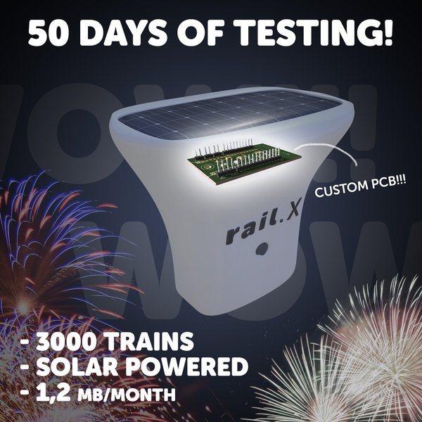 rail.X : monitoring railroad crossings for you | Hackaday.io