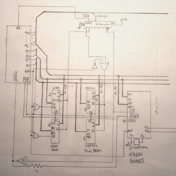 MC68000 Computer | Hackaday.io