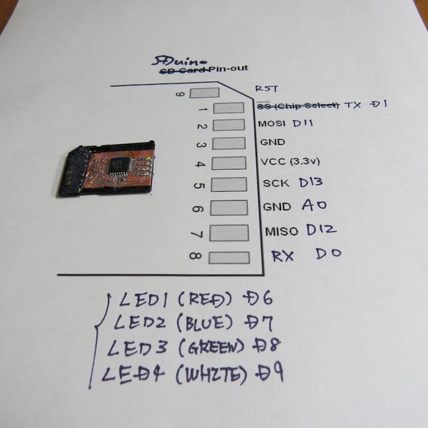 SD card sized board, let's say "SDuino"! | Hackaday.io