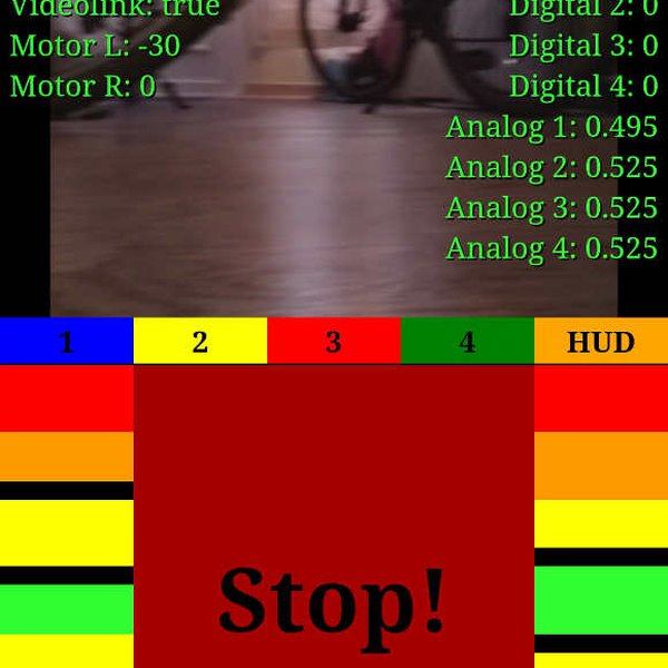 STS-PiLot Robotics Remote Control | Hackaday.io