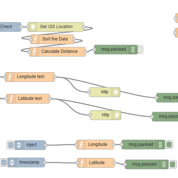 Urban Red Fox Tracking Project | Hackaday.io