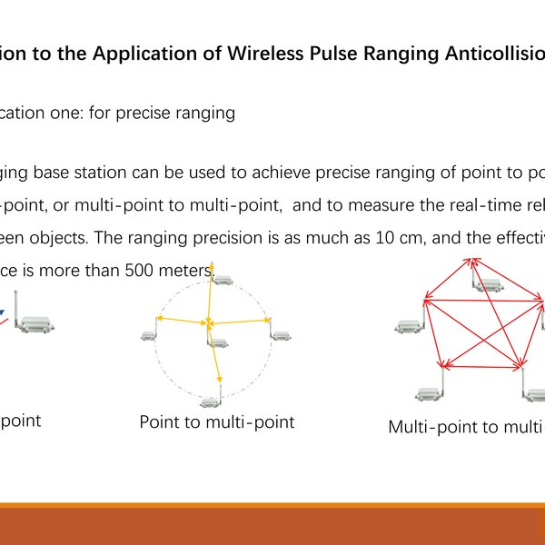 UWB Ranging System | Hackaday.io