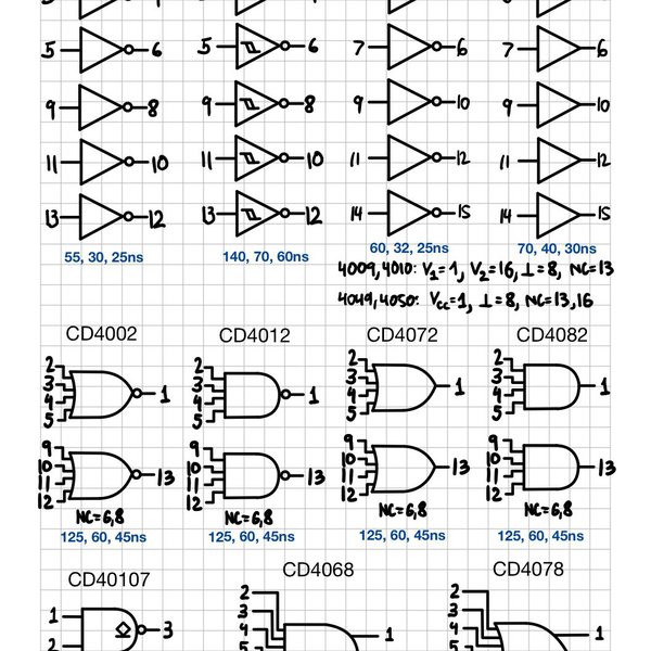 4000 Series Logic Reference Cards | Hackaday.io