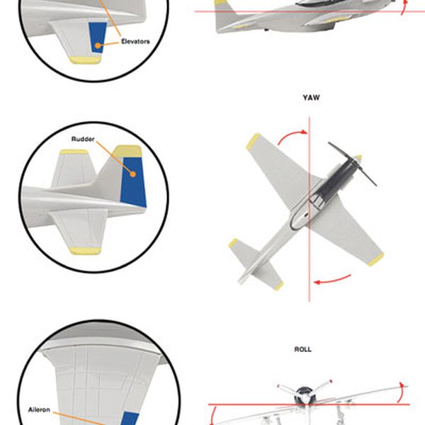 Miniature Physical Airplane Simulation | Hackaday.io